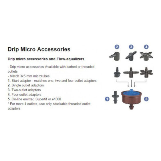 Supertif Adaptors & Dripper - Primehort - Smarter Growing